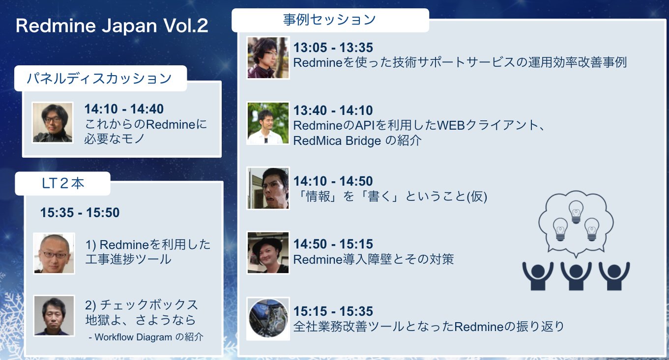 【2022/8/30 Vol.3の企画MTG】Redmine Japan (@RedmineJapan) / Twitter