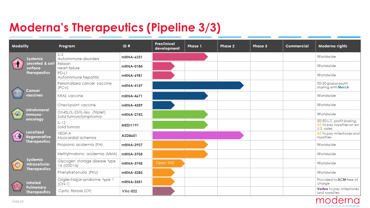 Sandeep Basnet (@SandeepBasnetMD) / Twitter