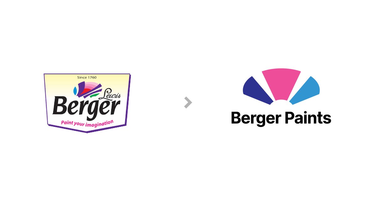 Berger Paints Colour Bank Logo