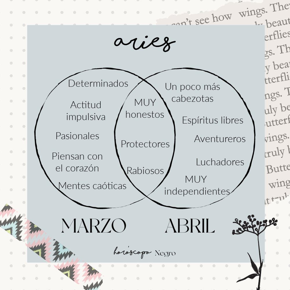 Signo zodiacal nacidos en marzo - Horoscopeaz.com