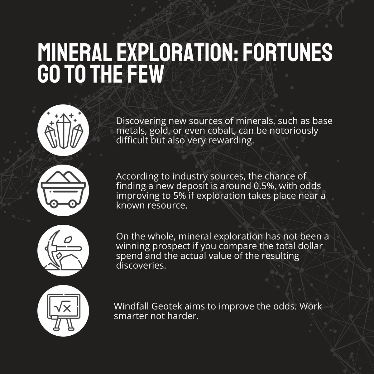 Noble Mineral Exploration: Project 81 – Insidexploration