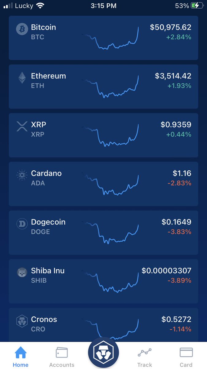 Austin Crypto (@AustinCrxpto) | Twitter