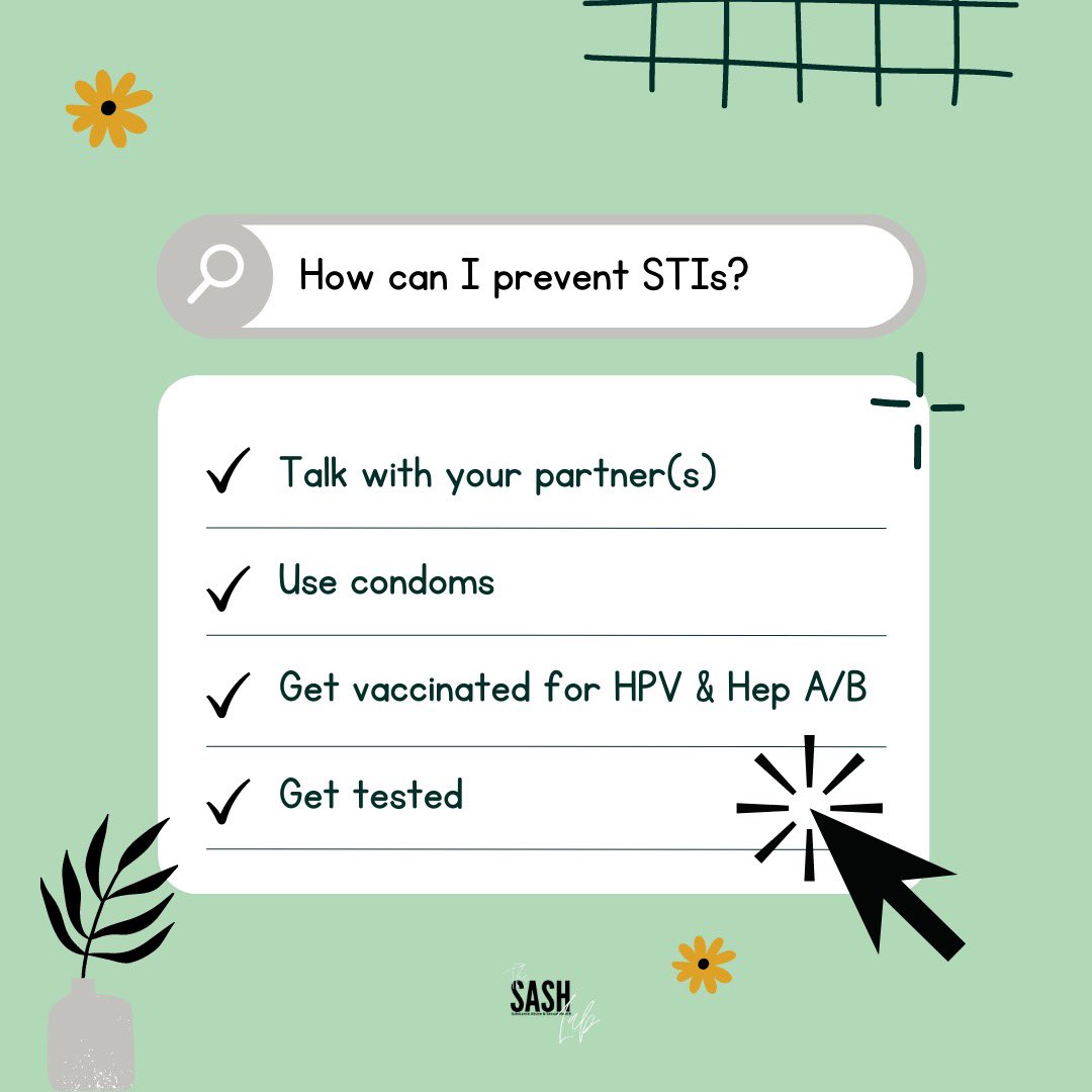 Hpv And Condom Usage
