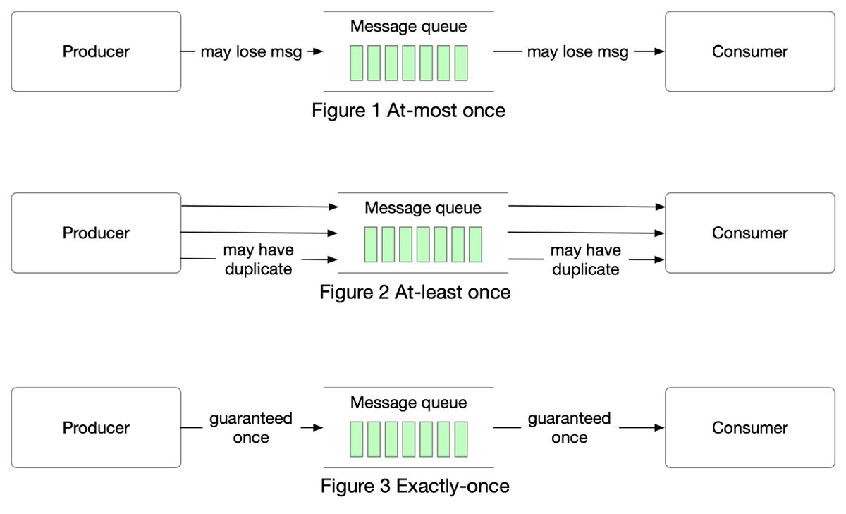 Thread by @alexxubyte on Thread Reader App – Thread Reader App