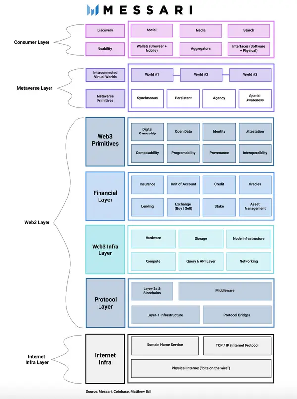 Mason Nystrom's Threads – Thread Reader App
