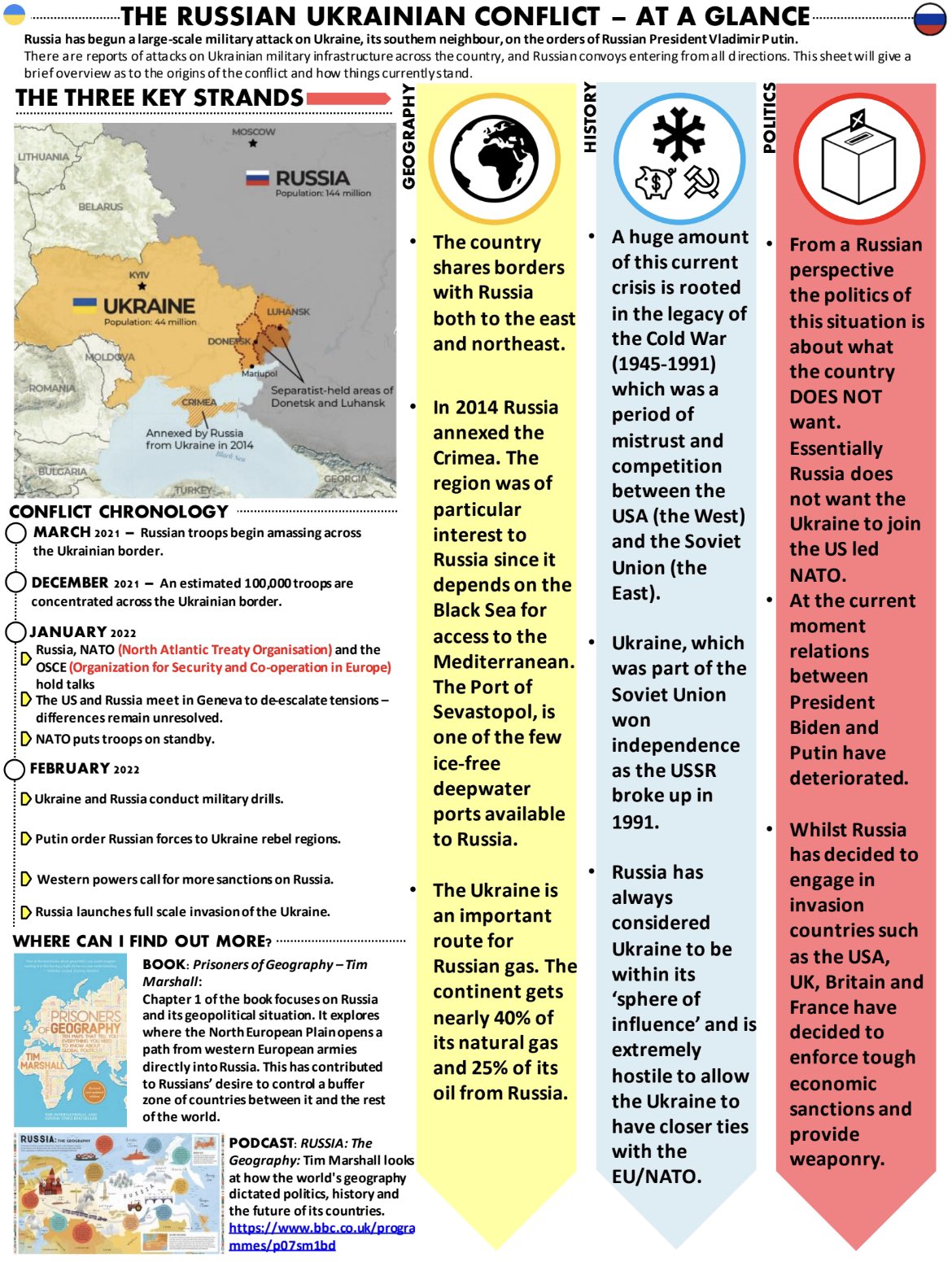 James Fitzgibbon on Twitter: "For obvious reasons, the situation in ...
