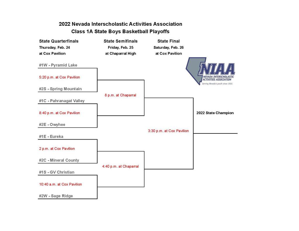 Pyramid Games For Brackets