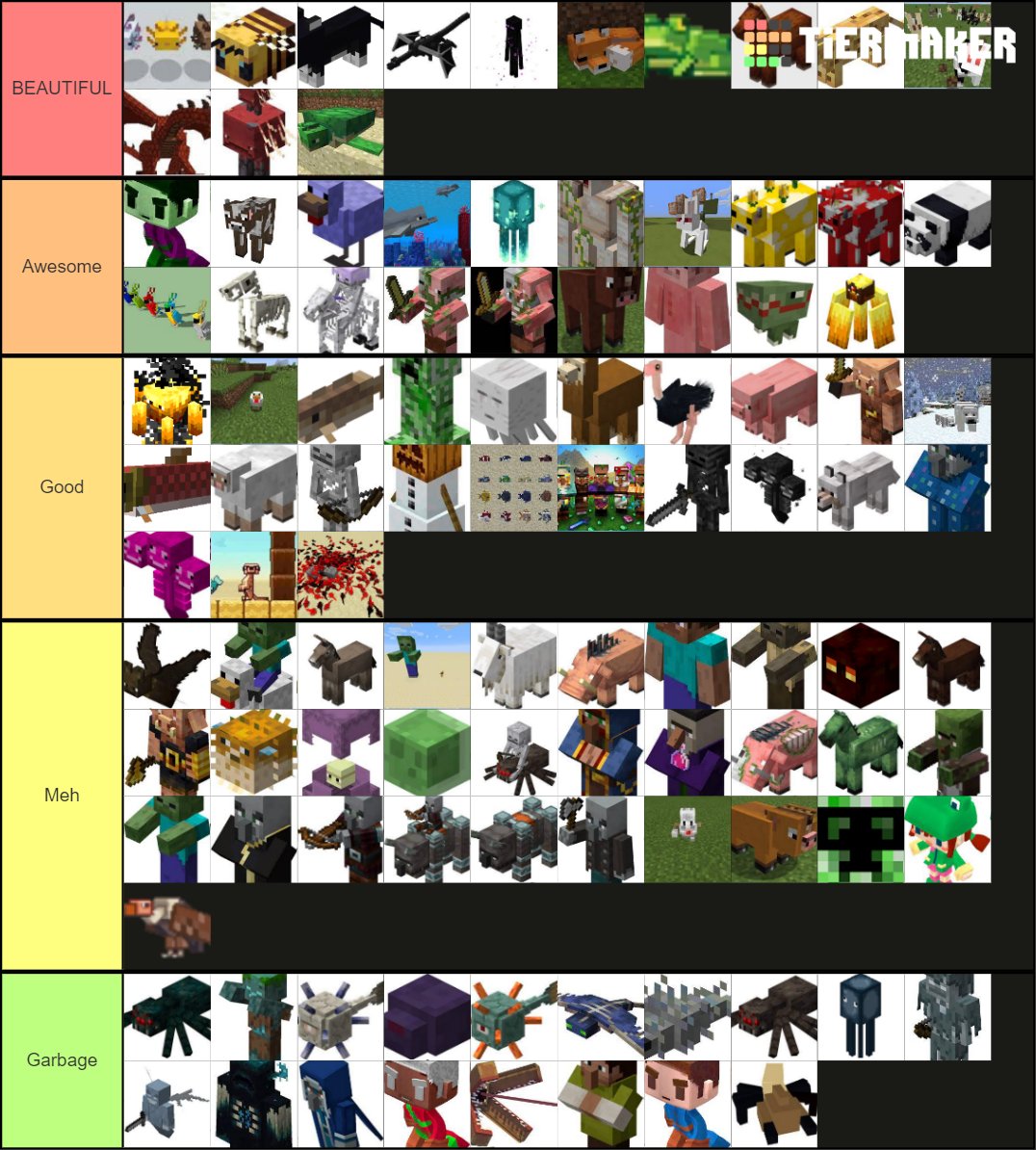 Minecraft Mobs List