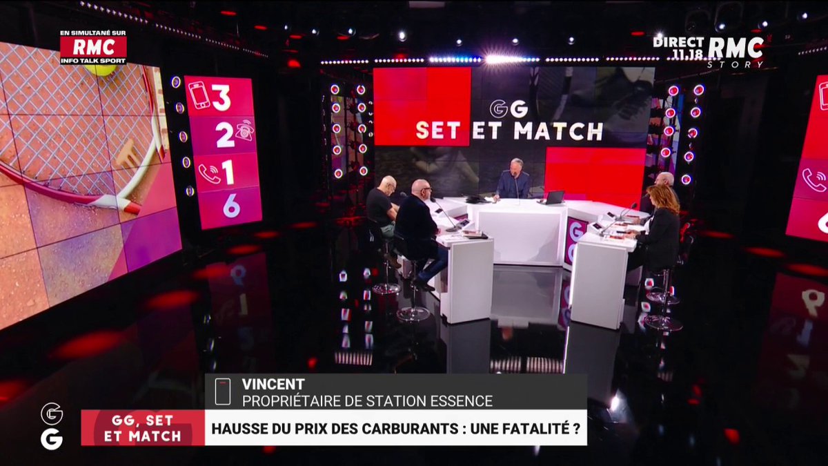 Les Grandes Gueules on Twitter: "🎾GG set et match : Explosion des prix du carburant : Une ...