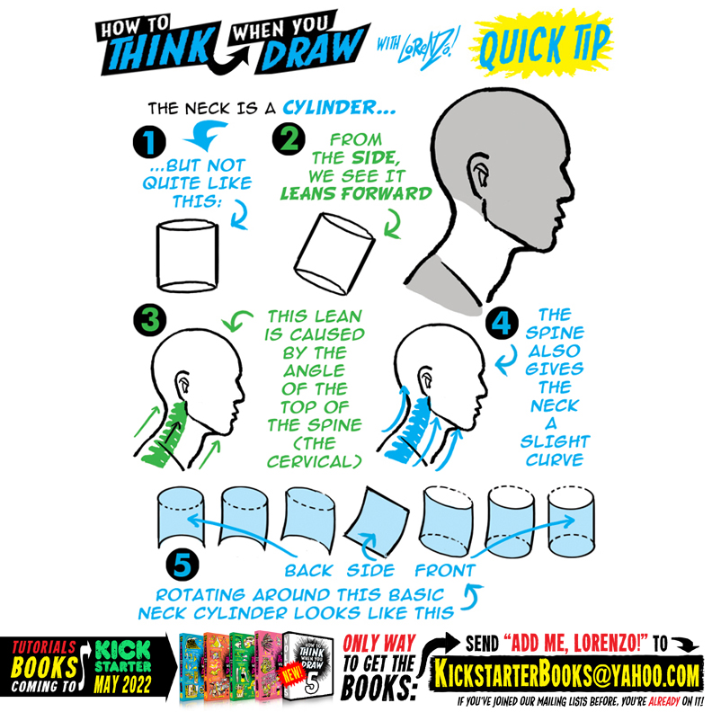 Etheringtonbrothers On Twitter Necks From Howtothinkwhenyoudraw Books Inc A Special 3 Book