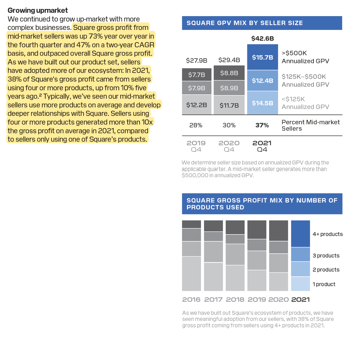 Thread by @borrowed_ideas on Thread Reader App – Thread Reader App