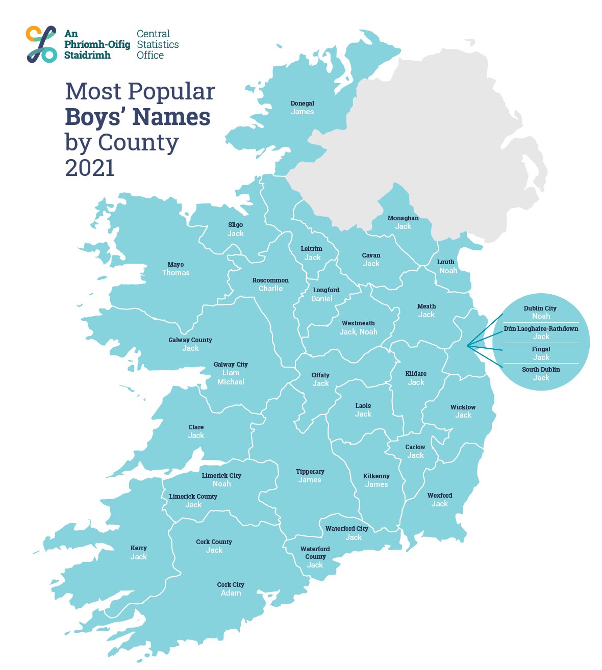 Ireland City Name