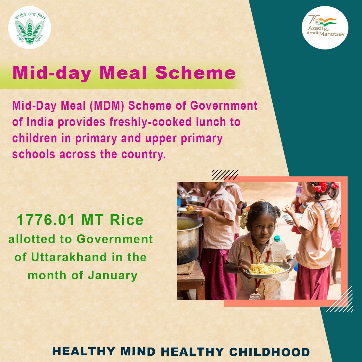 Midday Meal Posters