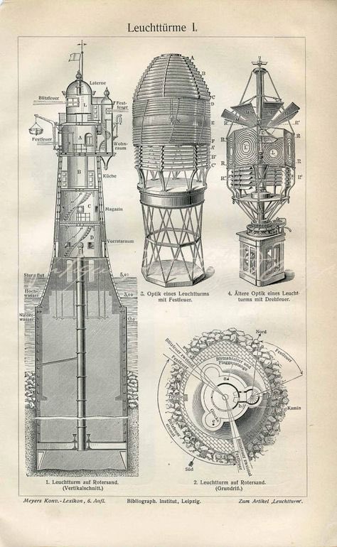 Did cathedrals once contain massive cathodes? Look at the shape of a ...