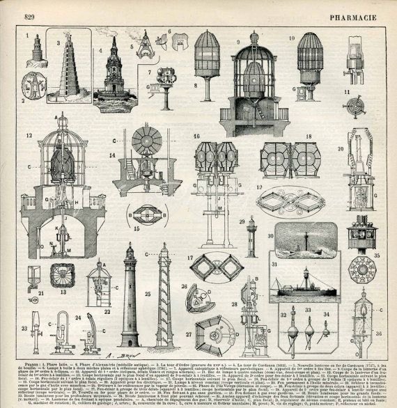 Did cathedrals once contain massive cathodes? Look at the shape of a ...