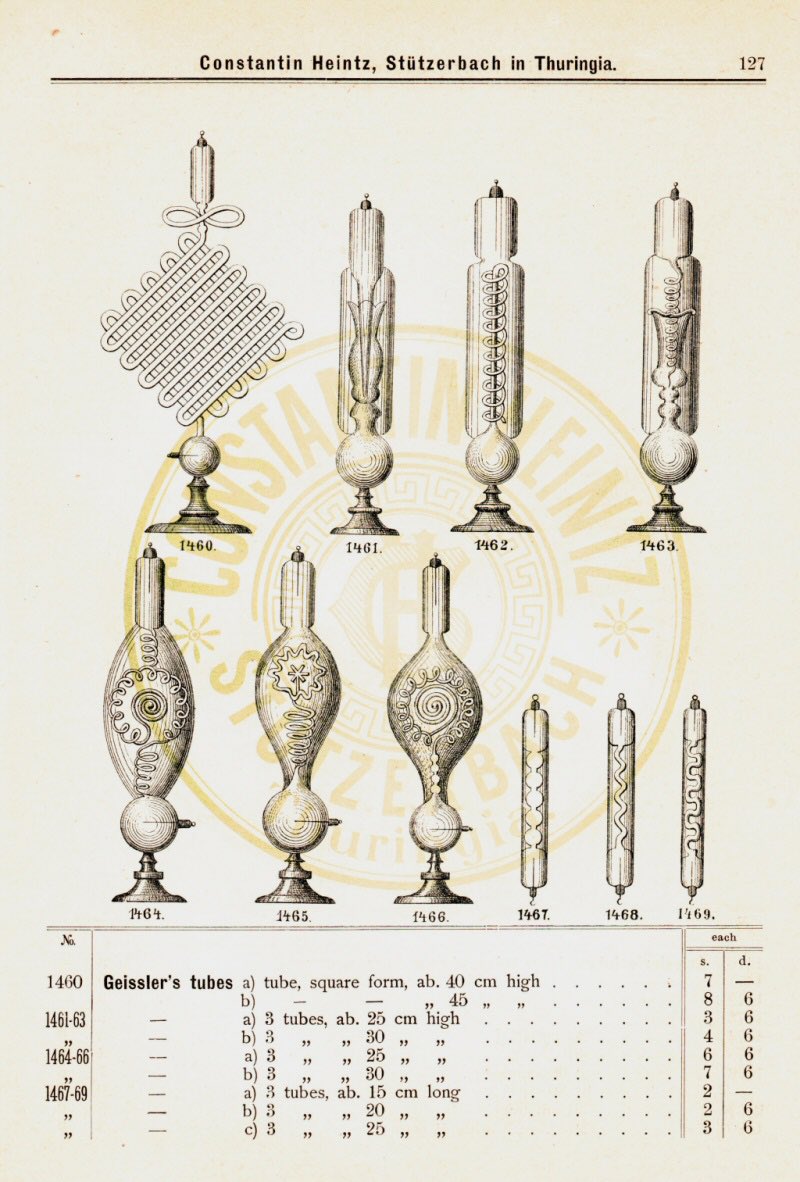 Did cathedrals once contain massive cathodes? Look at the shape of a ...