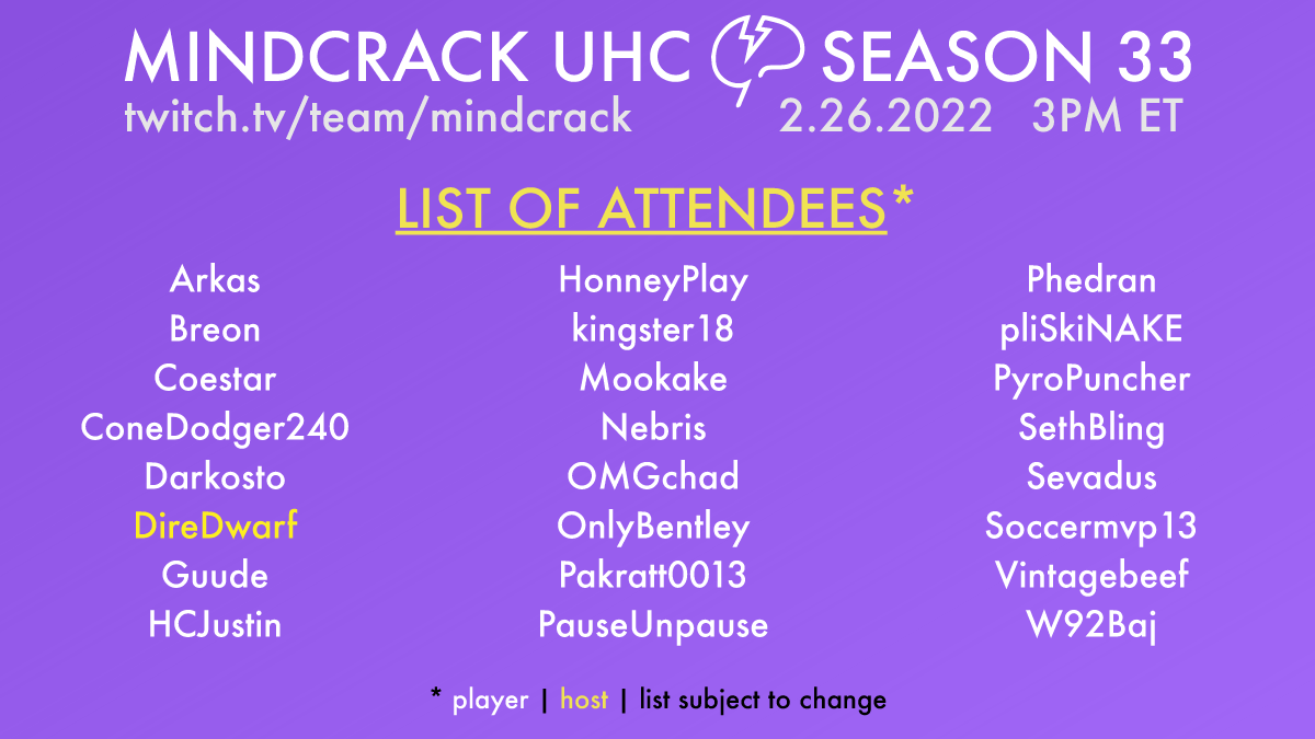 Vintagebeef Mindcrack