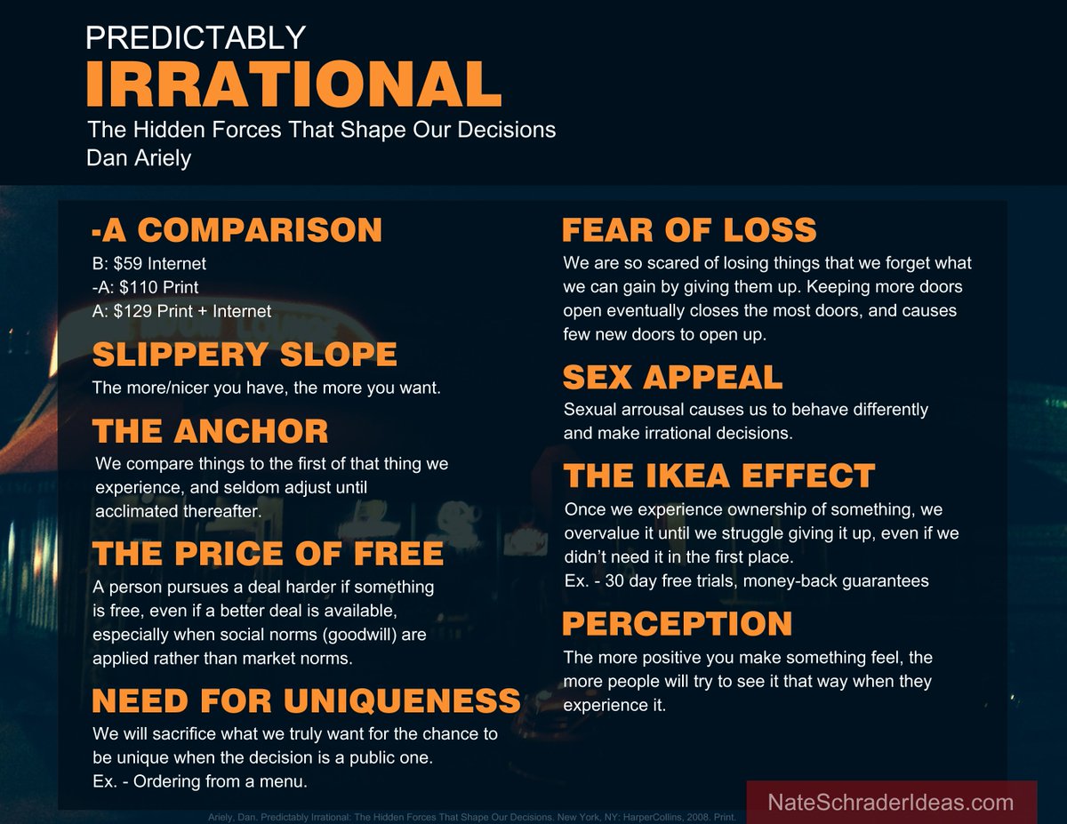 I'm a psychology major. But I've learned 10X more reading these books ...