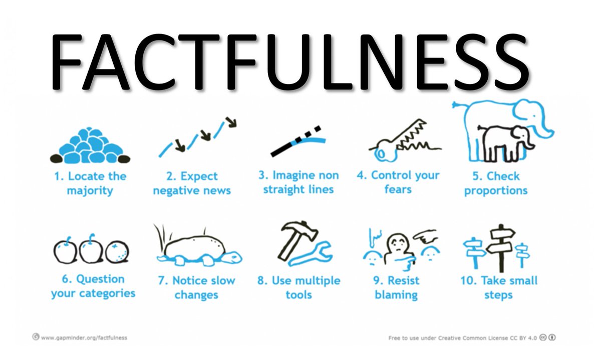 I'm a psychology major. But I've learned 10X more reading these books ...