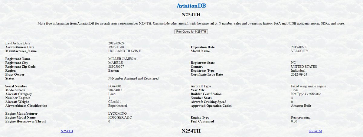 Thread by @AbneyEric on Thread Reader App – Thread Reader App