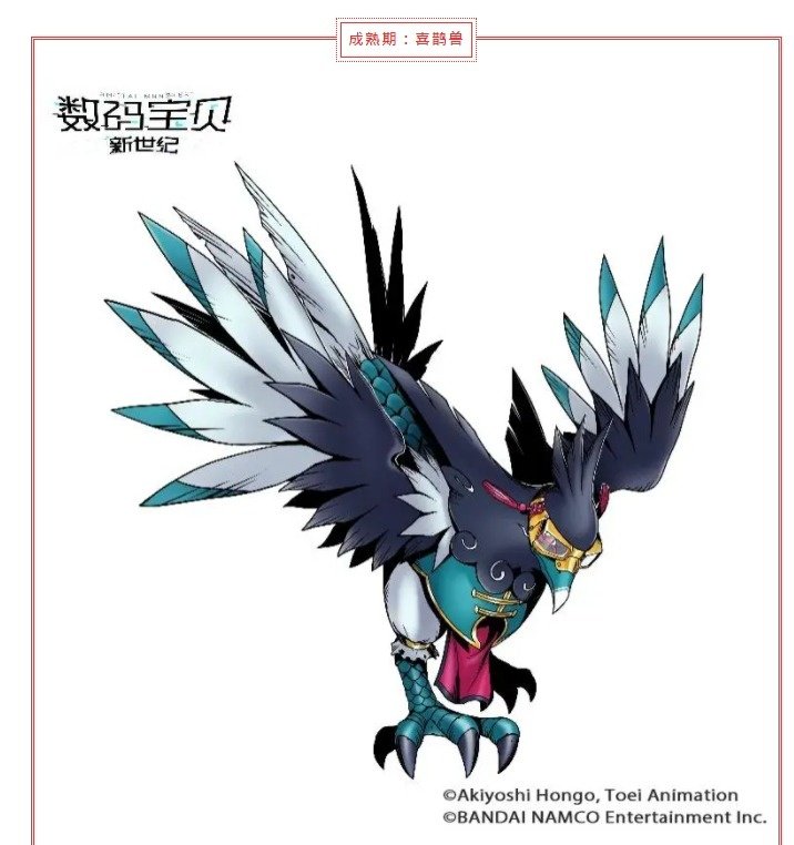 Falcomon Evolution Chart