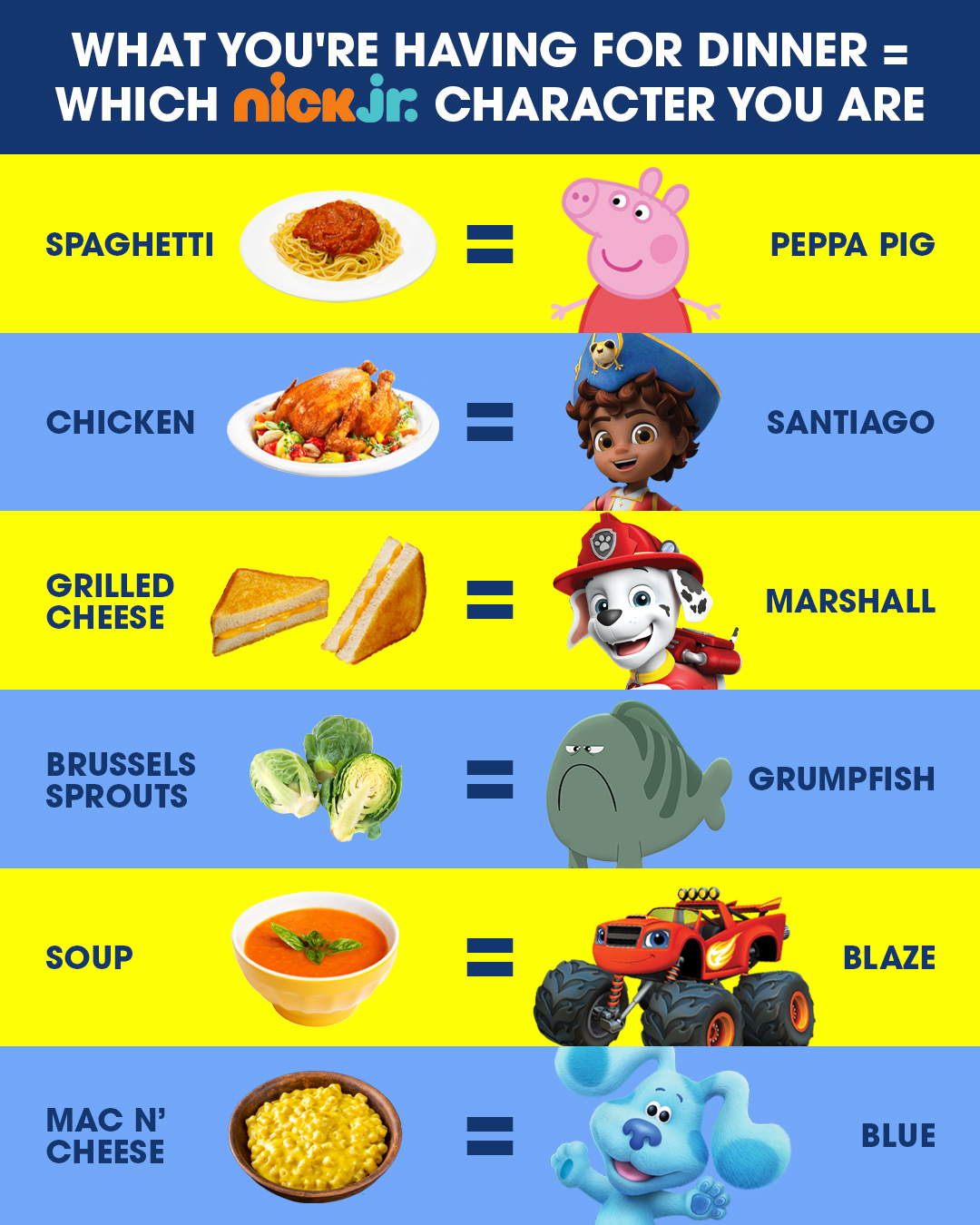 Nick Jr Productions Logo 2022