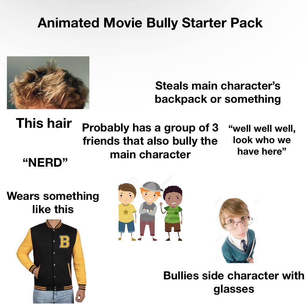 Bully Movie 2022