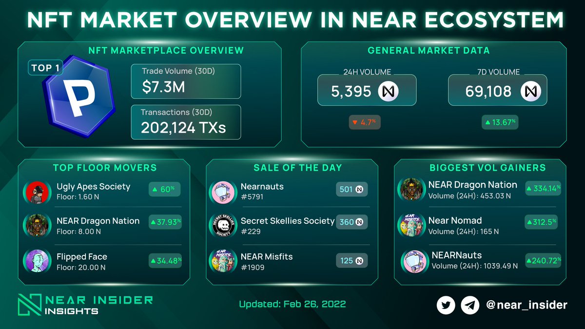 Tony Tran (@imtonytran) | Twitter