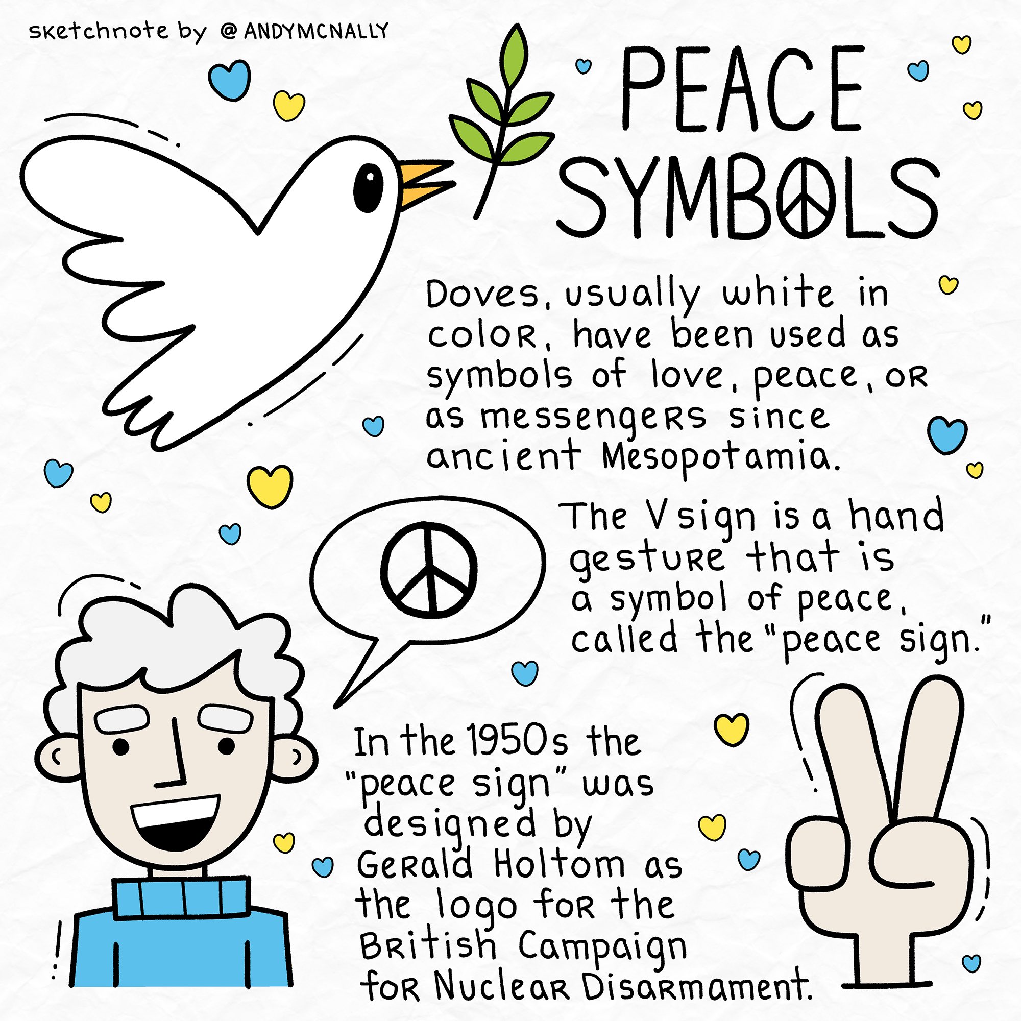 Symbols Of Peace