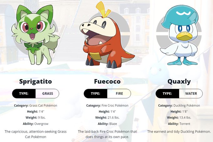 Pokemon Fire Starters Names
