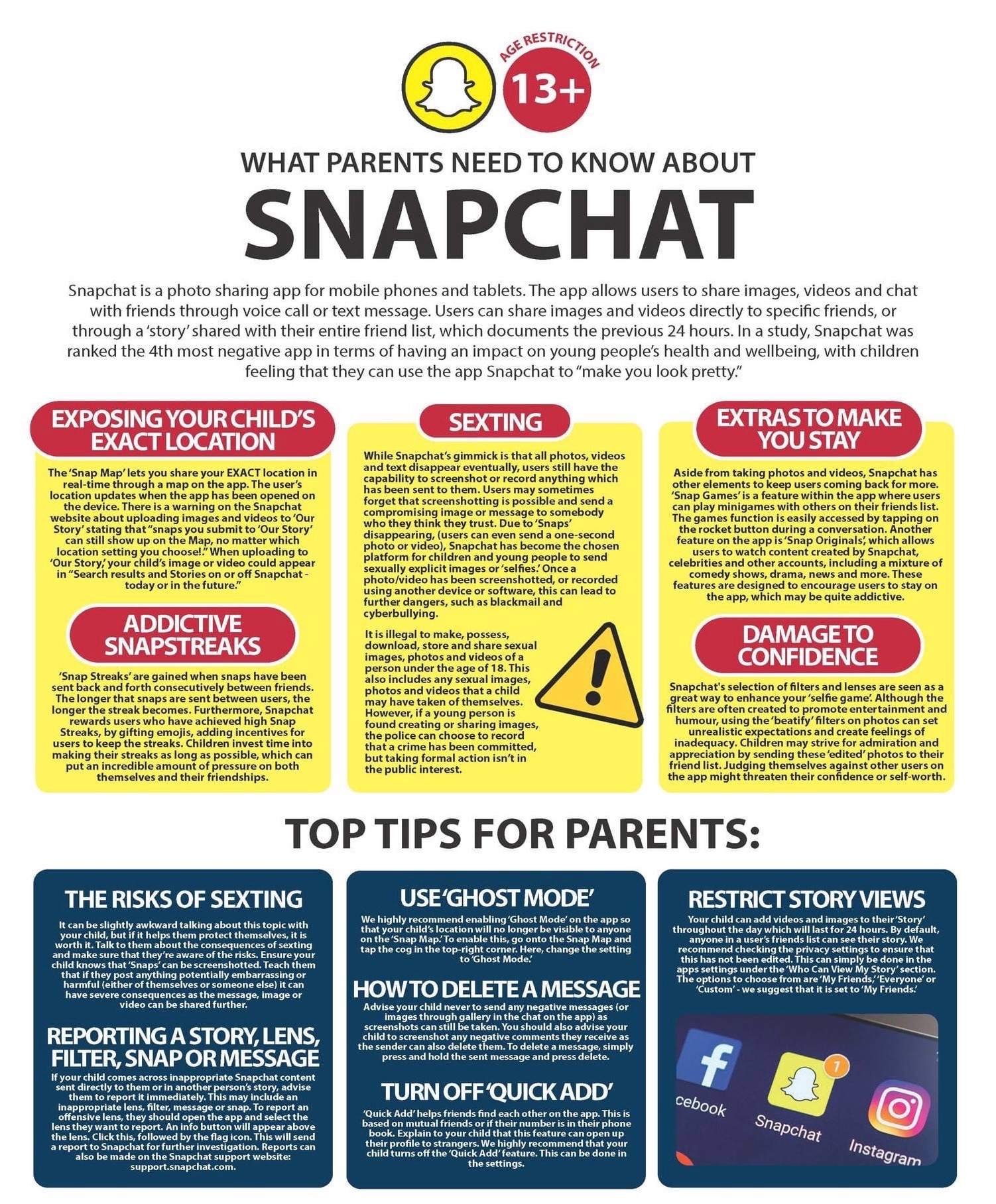 Snapchat Infographic 2022