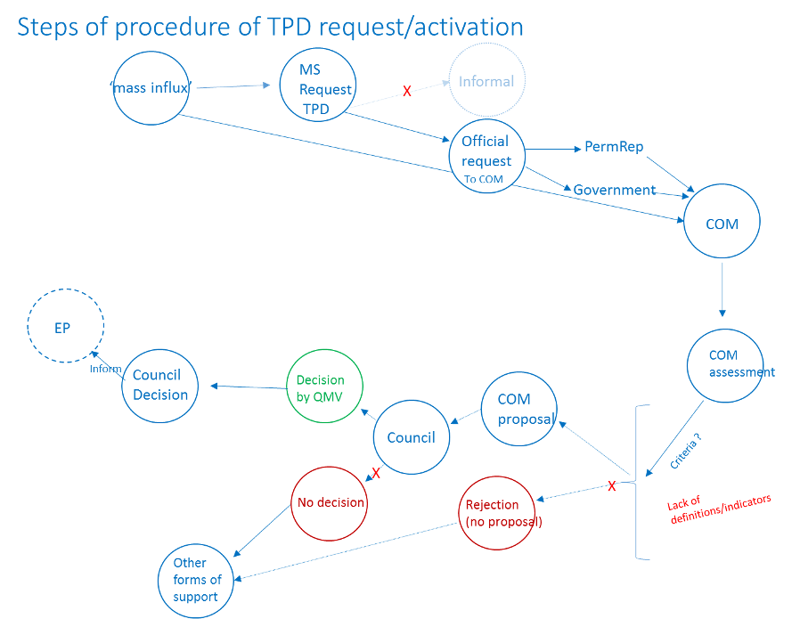 Hanne Beirens's Threads – Thread Reader App