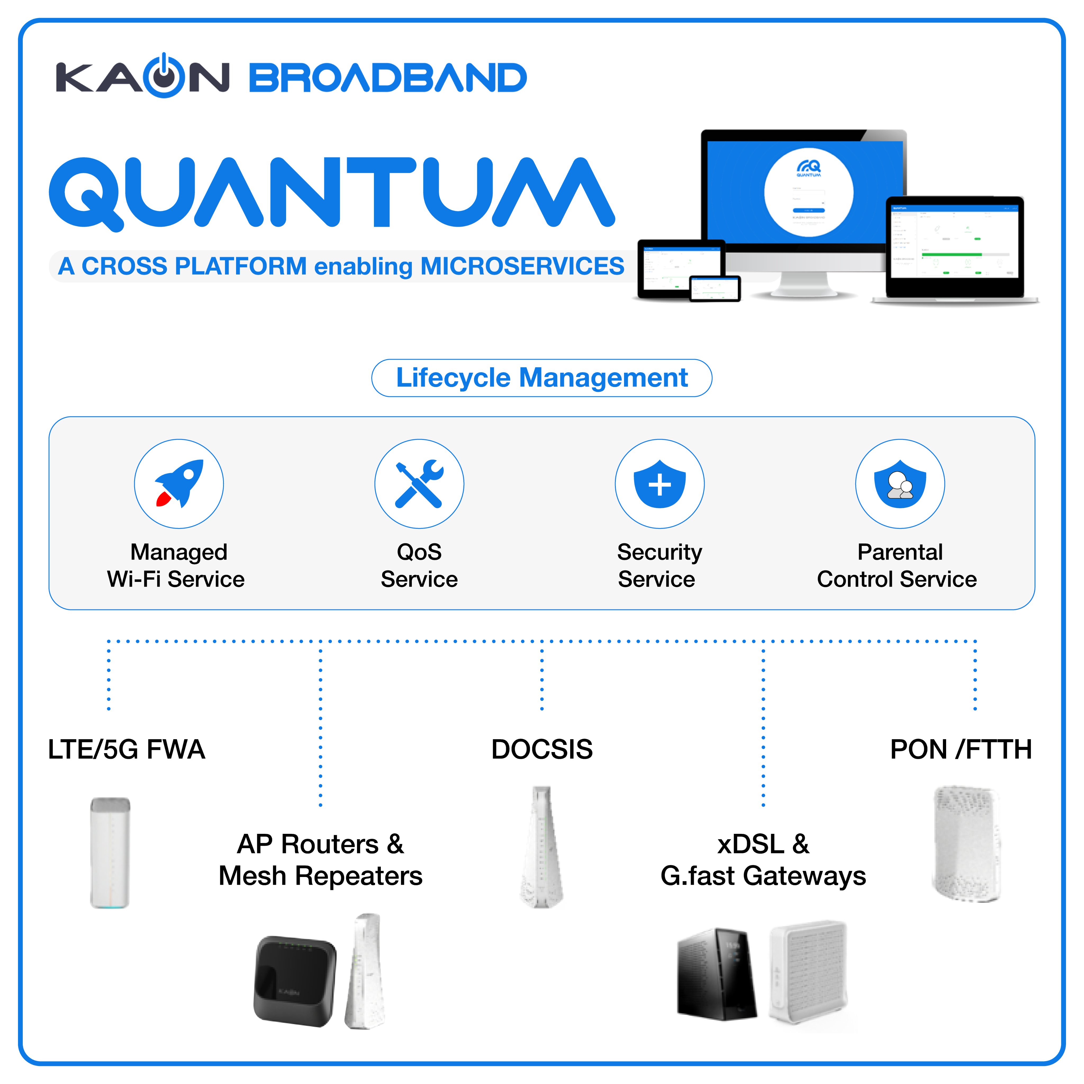 KAON Group (@KAONGROUP) / Twitter