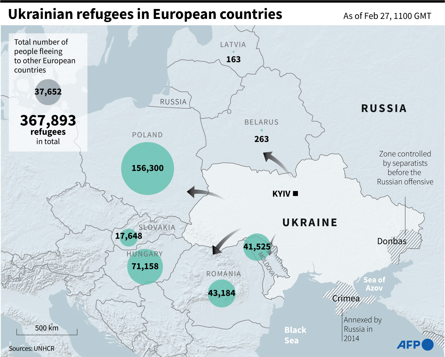 Europe Refugee Map Factsheet: EU Assistance For Migrants And Refugees