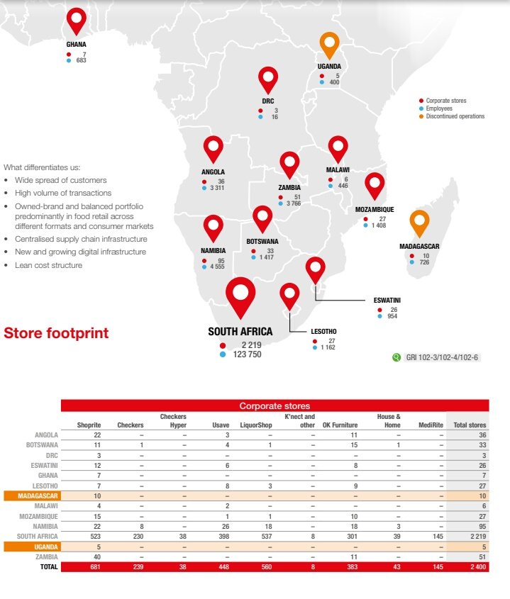 /RESEARCHING A STOCK FROM TOP TO BOTTOM/ SHOPRITE EDITION📈🚀 [THREAD ...