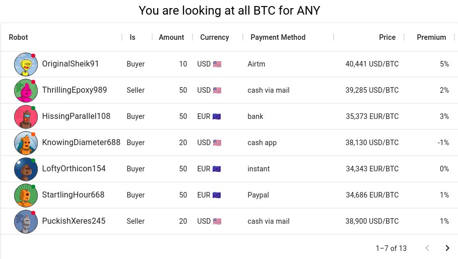 Reckless Satoshi (@recksato) | Twitter