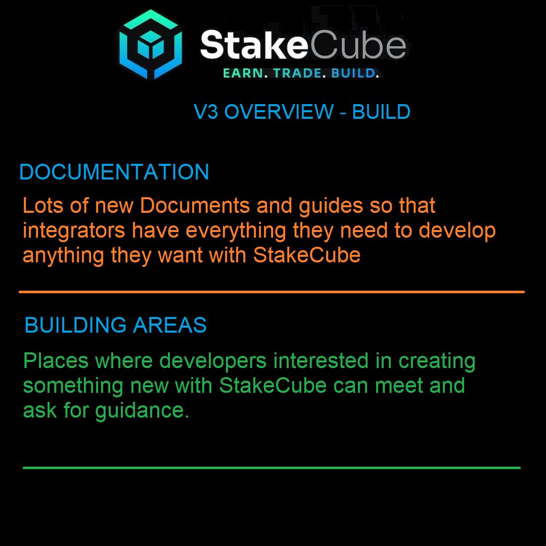 𝕔𝕠𝕕𝕖𝕟𝕒𝕞𝕖 (@codename_codee) | Twitter