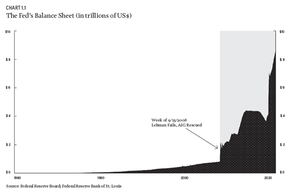 Lev Menand's Threads – Thread Reader App