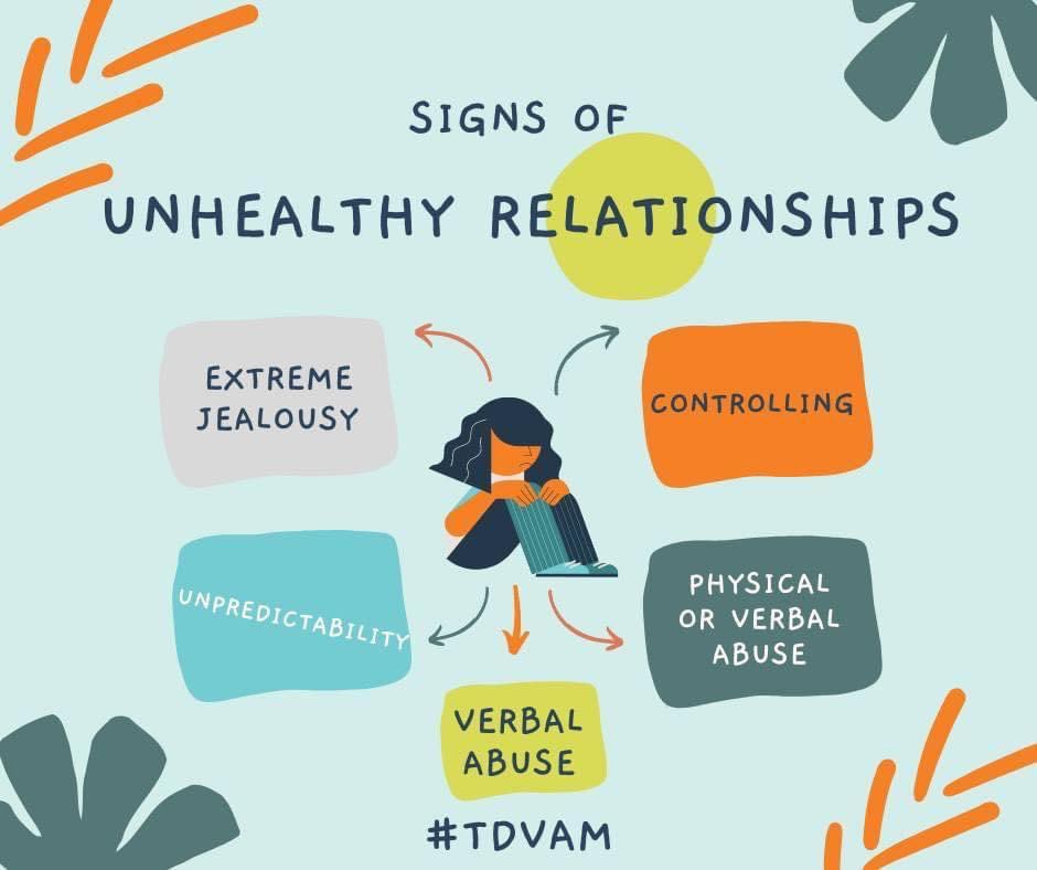 What Is Verbal Abuse? Important Signs What To Do, 57% OFF What Is Verbal Abuse? Important Signs What To Do, 57% OFF