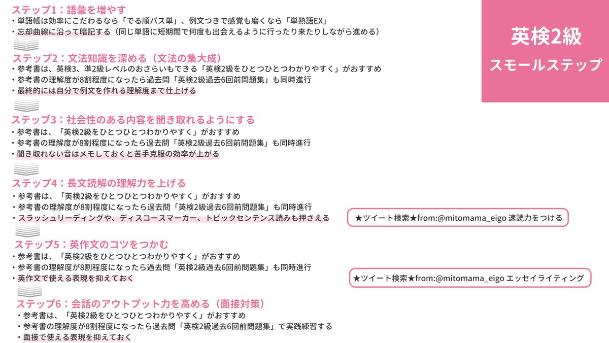 ミトママ@英語学習さんの人気ツイート（新しい順） - ついふぁん！