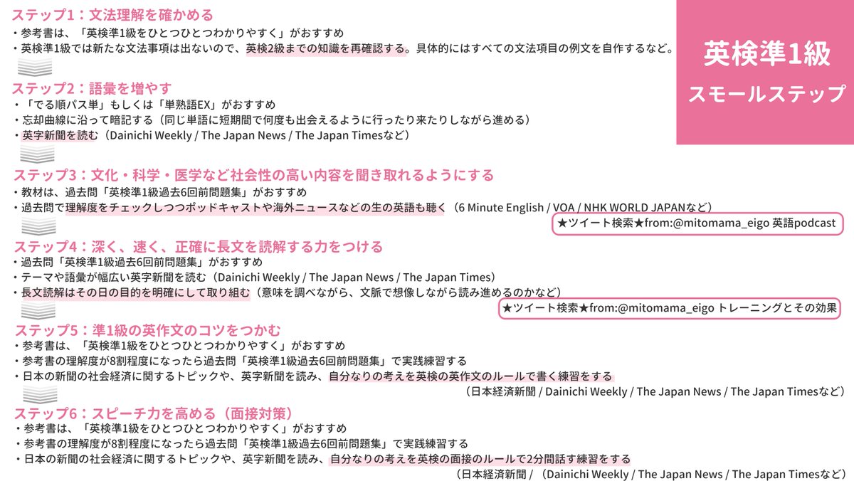 ミトママ@英語学習さんの人気ツイート（新しい順） - ついふぁん！