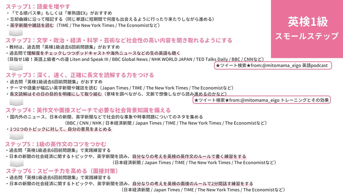 ミトママ@英語学習さんの人気ツイート（新しい順） - ついふぁん！