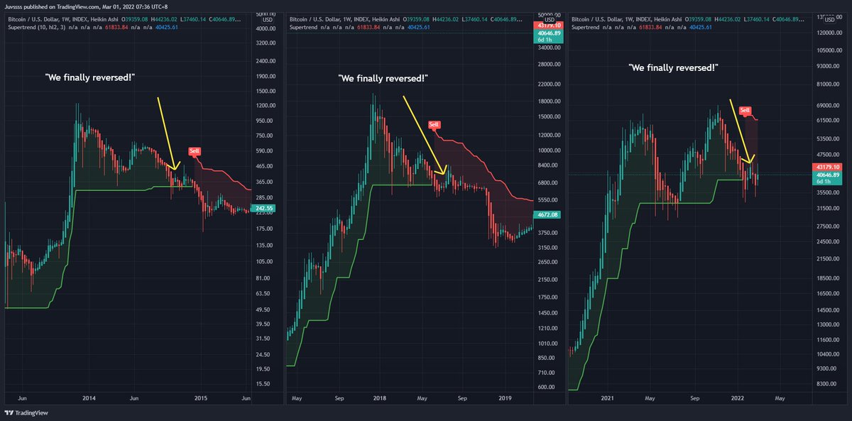 Thread by @JuvarAbrera on Thread Reader App – Thread Reader App