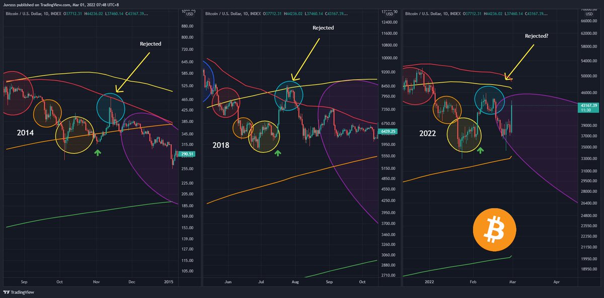 Thread by @JuvarAbrera on Thread Reader App – Thread Reader App