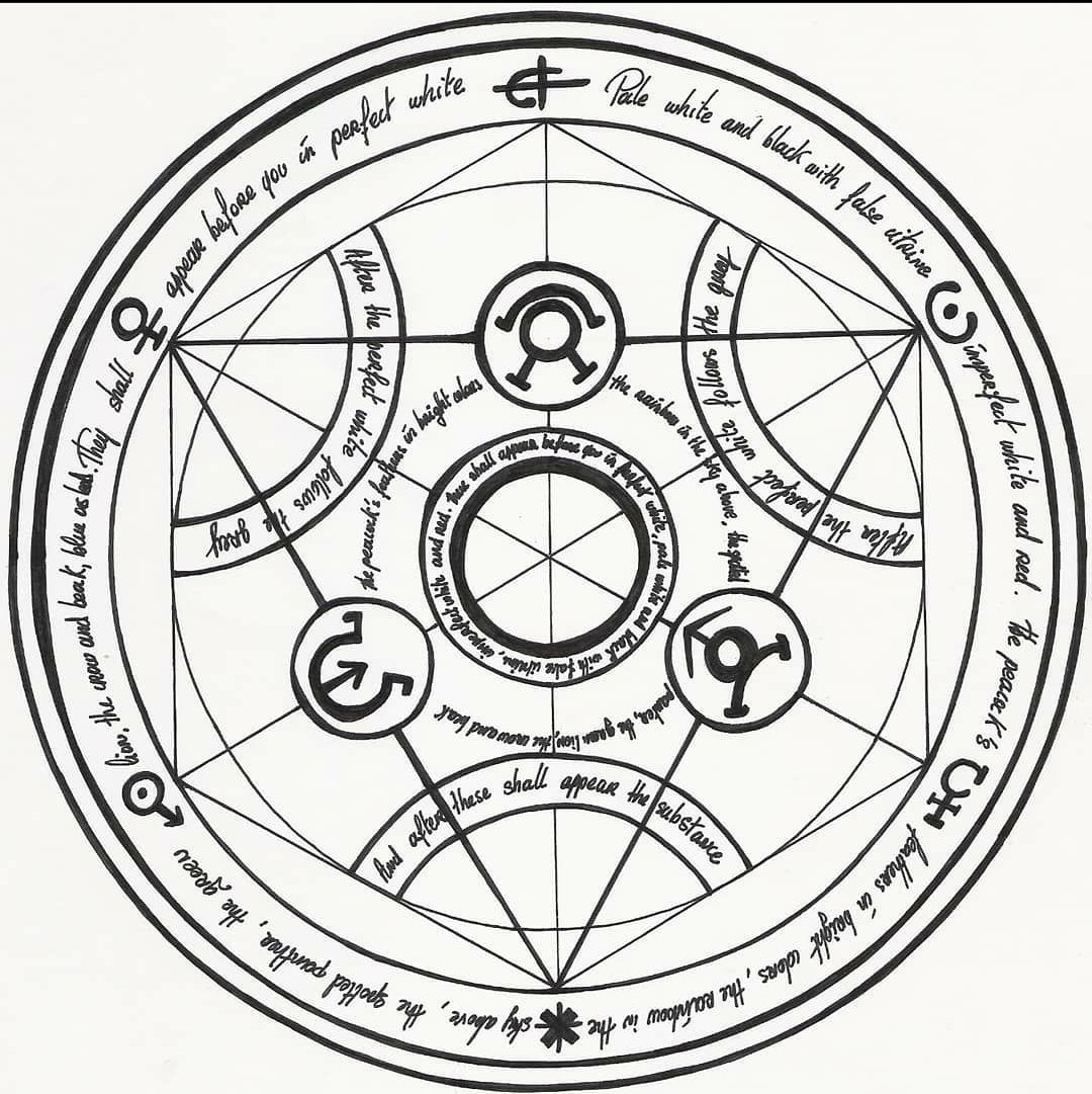 Real Alchemist Symbols