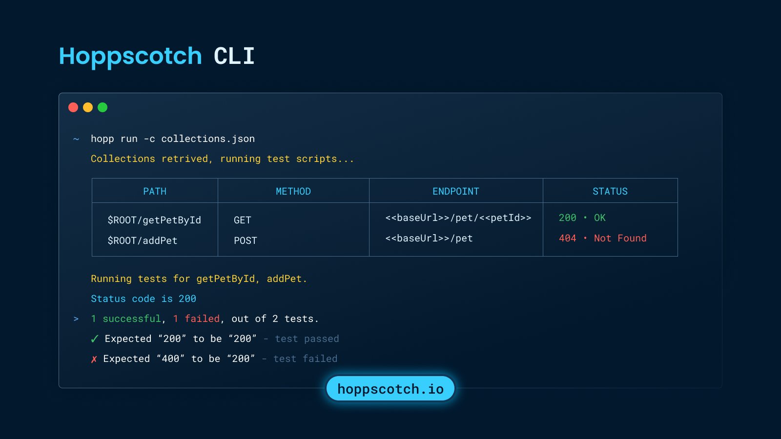 Hoppscotch (@hoppscotch_io) / Twitter