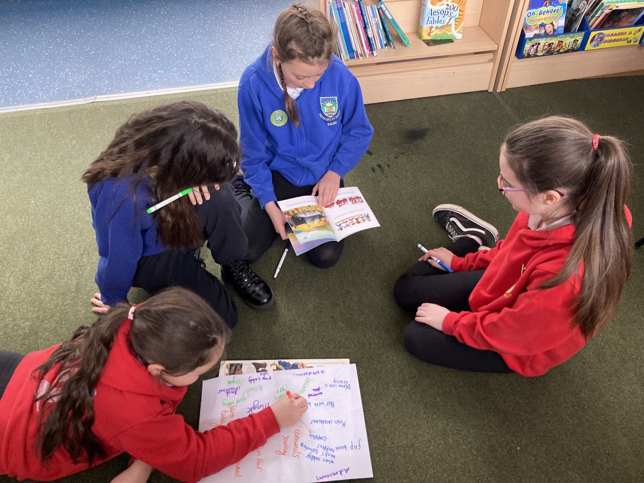 Clwyd Primary on Twitter: "Year 5/6 book club planning ideas for their ...