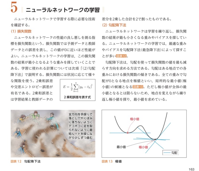 Yusuke MASUDA(@arekoreiroha) - Twilog (ツイログ)