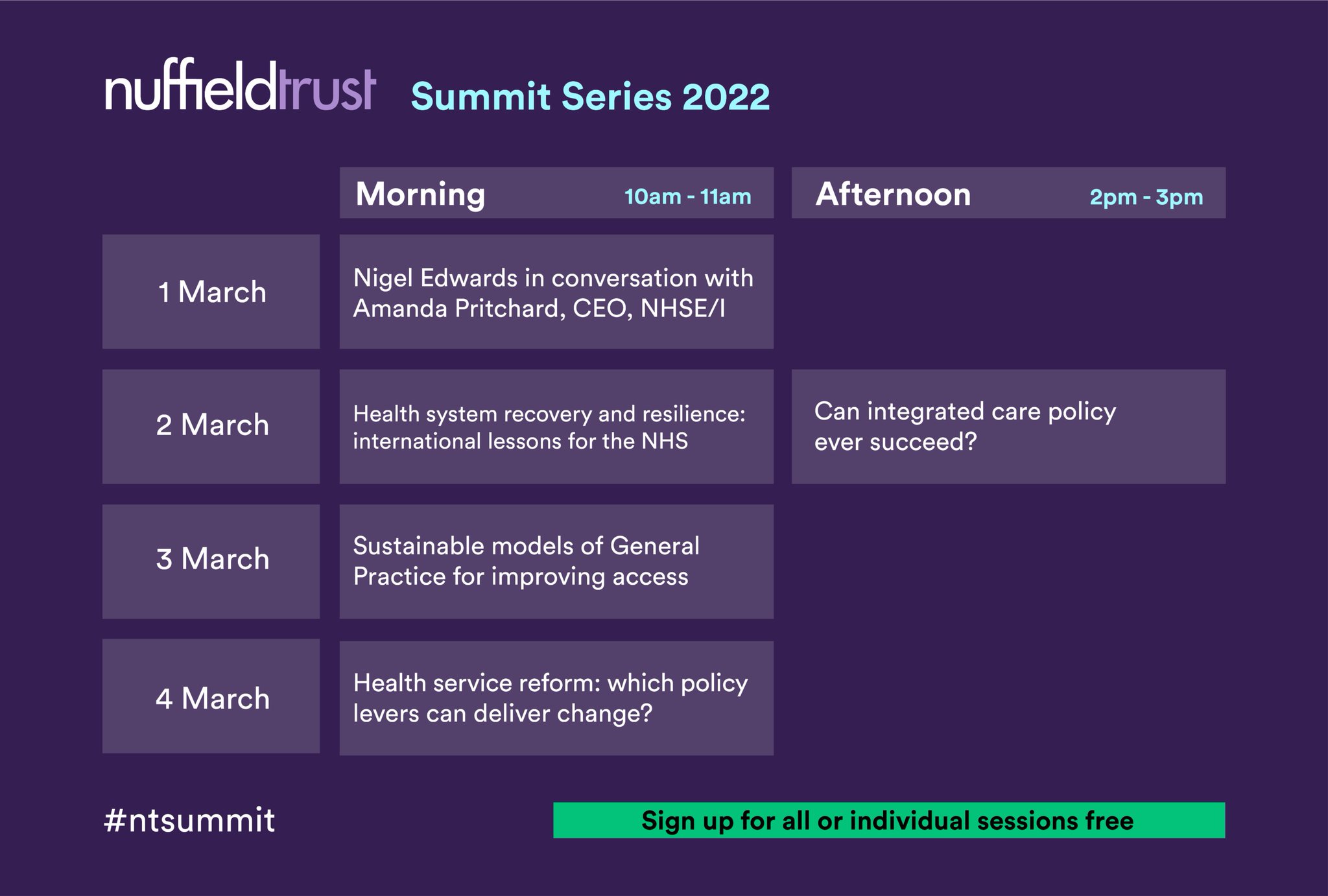 Nuffield Trust on Twitter: "Good morning and a warm welcome to those joining us today at 10am ...