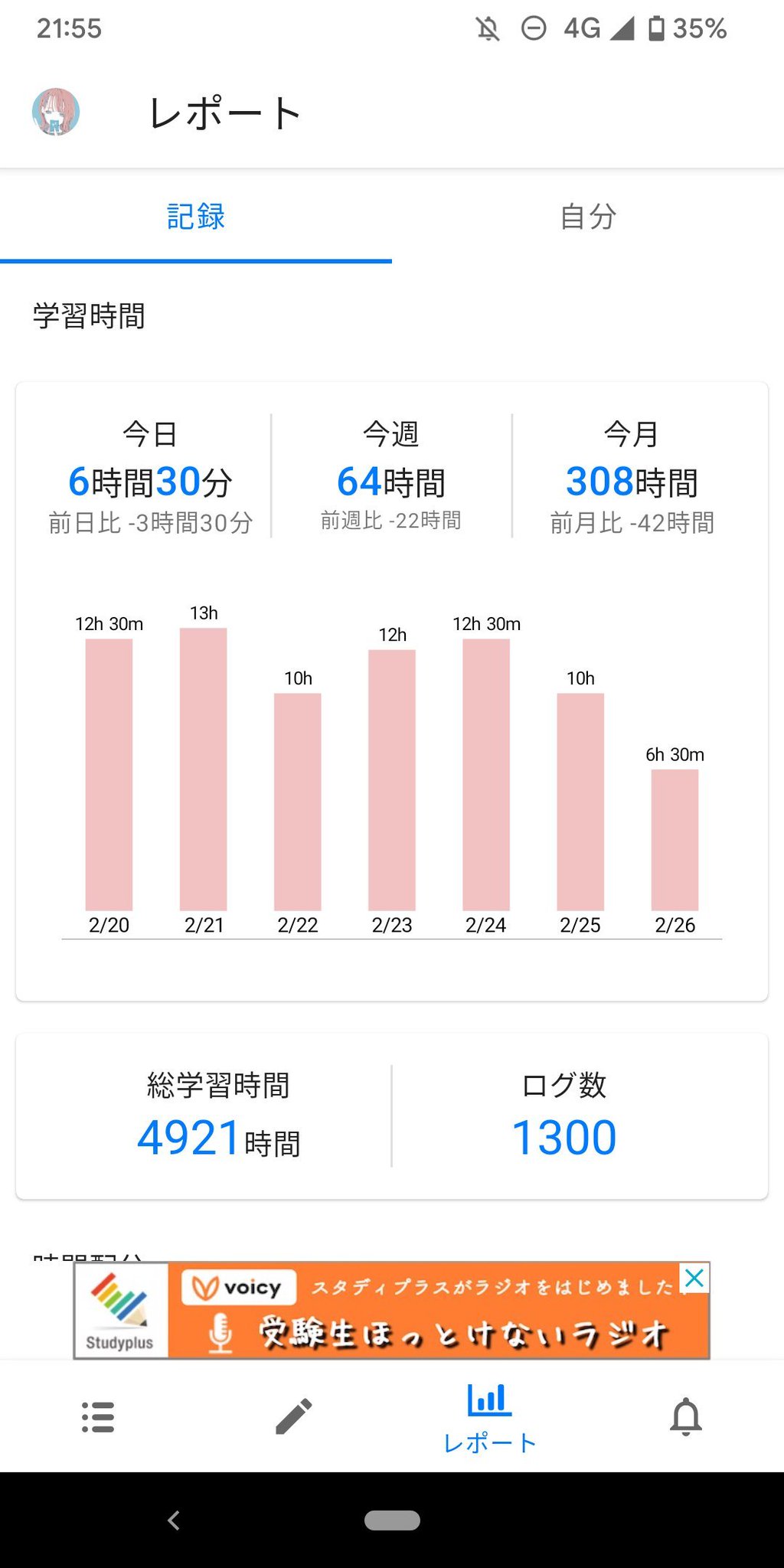 K@勉強 on Twitter: "Study plus https://t.co/XeBkcGVYA4" / Twitter